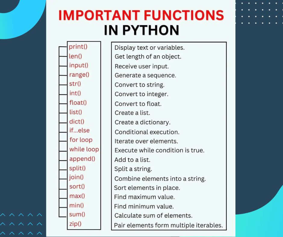 CustCodes on LinkedIn: #pythonprogrammer #pythonprogramming #python # ... CustCodes on LinkedIn: #pythonprogrammer #pythonprogramming #python # ...