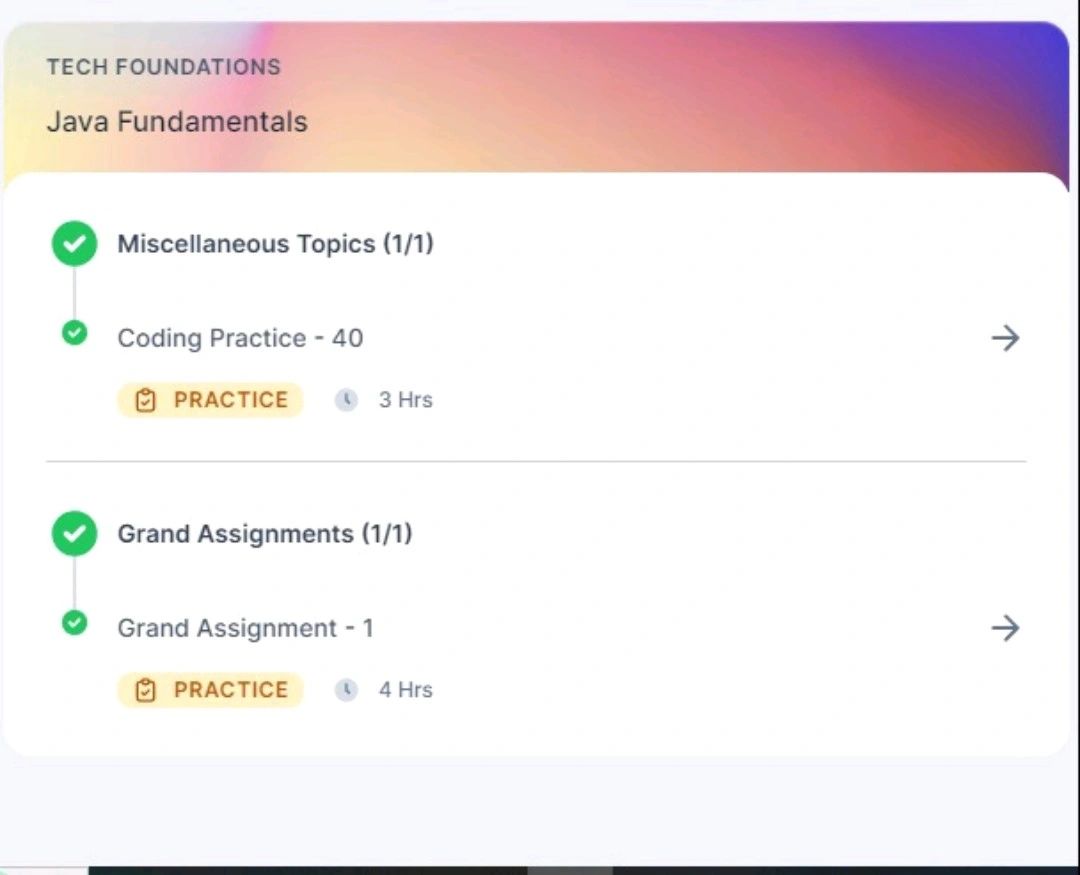 Chandru M on LinkedIn: #day98 #nxtwave #ccbp #ccbpian ... Chandru M on LinkedIn: #day98 #nxtwave #ccbp #ccbpian ...