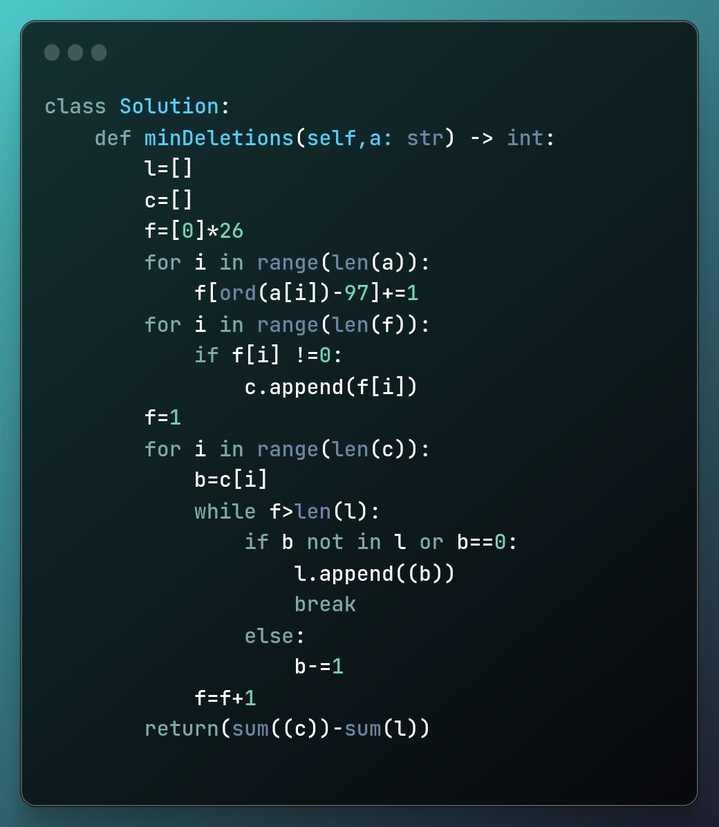 Day48 of #100daysofcodechallenge: Character Frequencies | Athithian S ... Day48 of #100daysofcodechallenge: Character Frequencies | Athithian S ...
