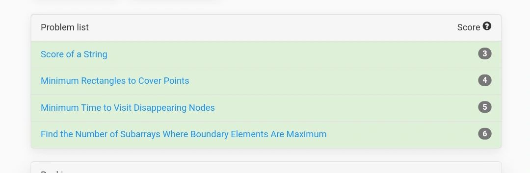 Sololved all 4 problems in Leetcode Biweekly Contest 128 | Praveen ... Sololved all 4 problems in Leetcode Biweekly Contest 128 | Praveen ...