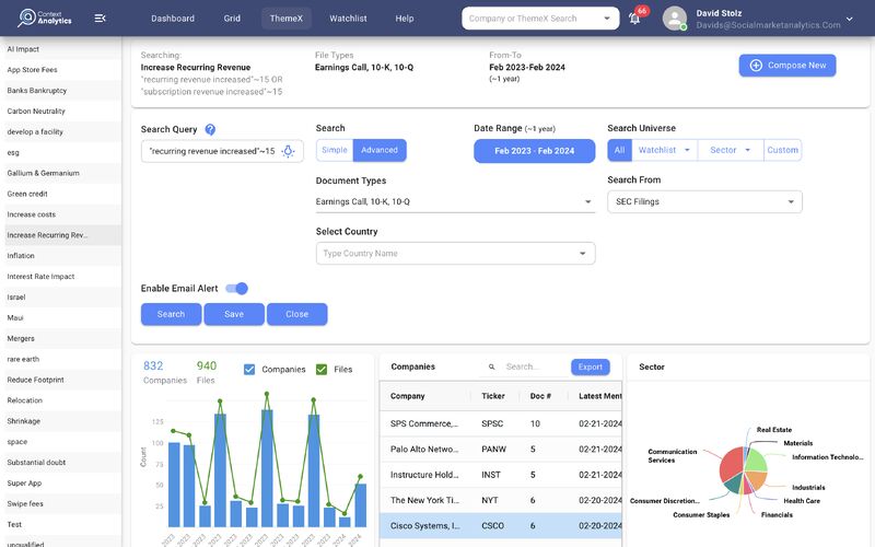 Context Analytics, Inc. (CA) on LinkedIn: #themexthursday #revenue # ... Context Analytics, Inc. (CA) on LinkedIn: #themexthursday #revenue # ...