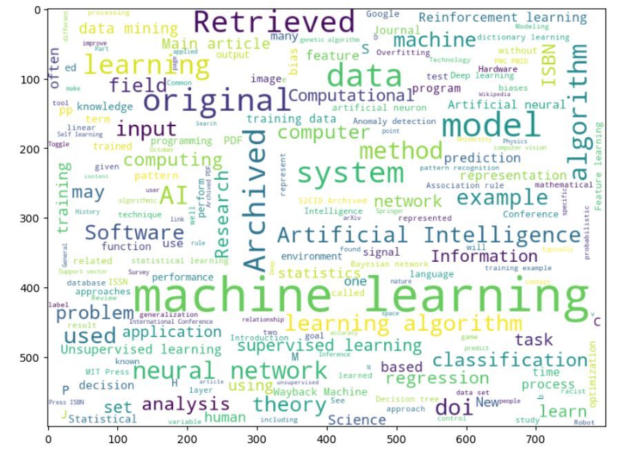 Ijaz Ali on LinkedIn: #dataanalysis #pandas #matplotlib #python #data # ... Ijaz Ali on LinkedIn: #dataanalysis #pandas #matplotlib #python #data # ...