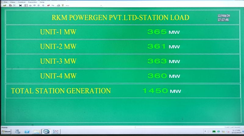 AJAY KUMAR PATEL on LinkedIn: RKM Powergen(CG), at full capacity. AJAY KUMAR PATEL on LinkedIn: RKM Powergen(CG), at full capacity.