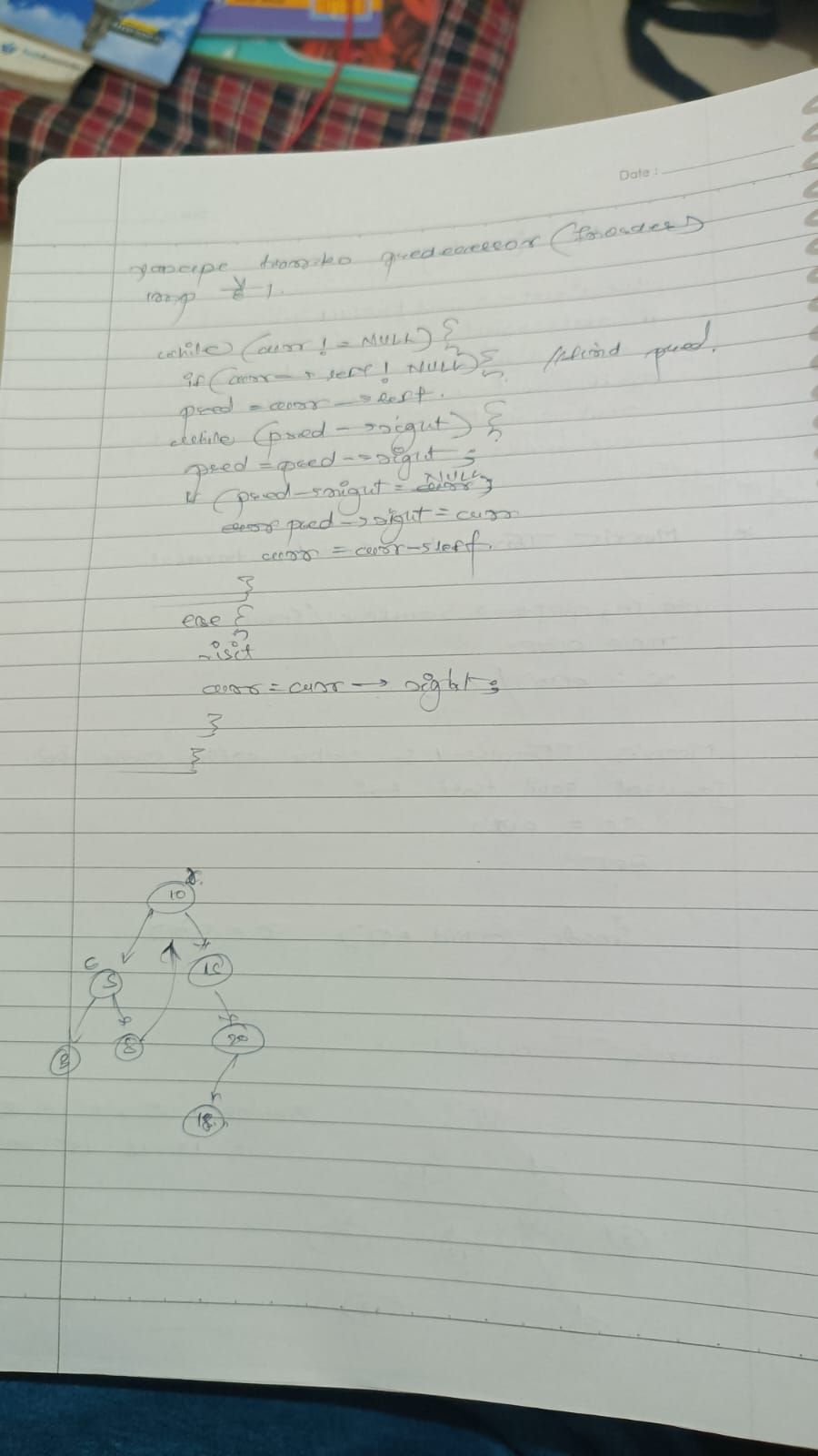 Gagan Meshram on LinkedIn: #binarysearchtree #datastructures # ... Gagan Meshram on LinkedIn: #binarysearchtree #datastructures # ...