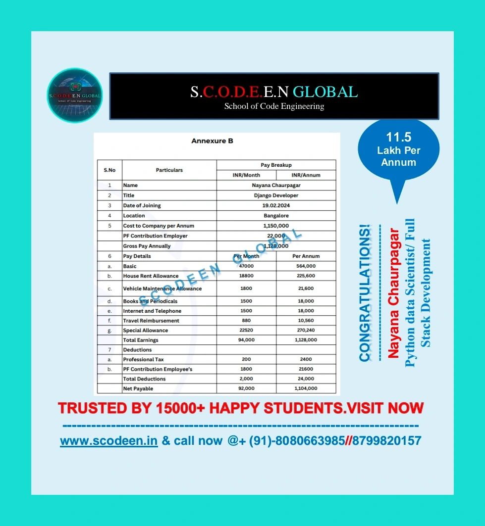 SCODEEN GLOBAL on LinkedIn: #python #testing #python3 #engineer # ... SCODEEN GLOBAL on LinkedIn: #python #testing #python3 #engineer # ...