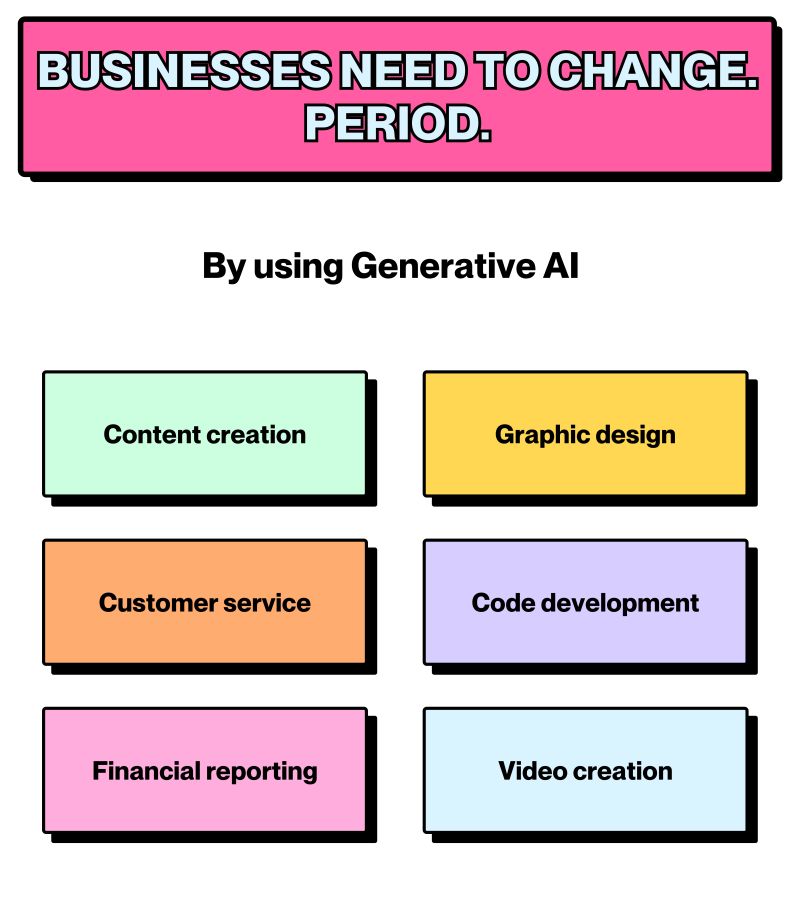 Yonathan Cohen on LinkedIn: Automation through AI is no longer optional ... Yonathan Cohen on LinkedIn: Automation through AI is no longer optional ...