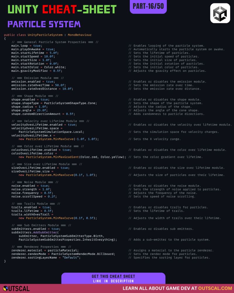 Abhishek Smith on LinkedIn: #unitydev #gamedev #vfx #unity3d # ... Abhishek Smith on LinkedIn: #unitydev #gamedev #vfx #unity3d # ...