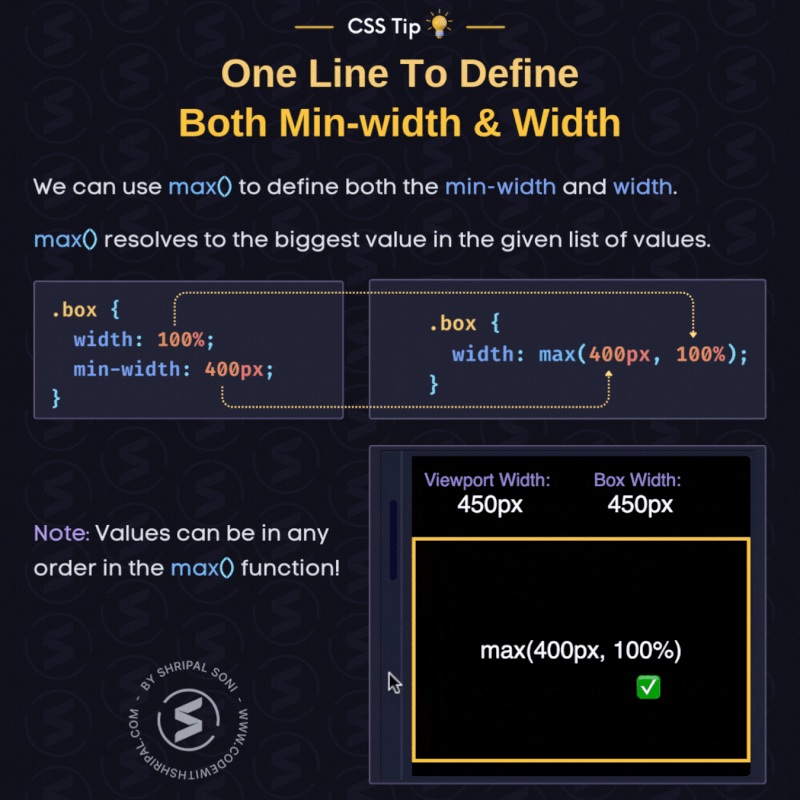 CSS Tip: Define min-width and width with code | Shripal Soni posted on ... CSS Tip: Define min-width and width with code | Shripal Soni posted on ...