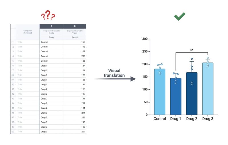 #data_visualization #powerbi #python #excel #datavisualization ... #data_visualization #powerbi #python #excel #datavisualization ...