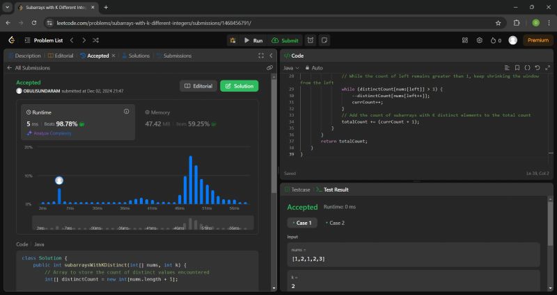 OBULISUNDARAM O on LinkedIn: #day76 #leetcode #codingjourney #java # ... OBULISUNDARAM O on LinkedIn: #day76 #leetcode #codingjourney #java # ...