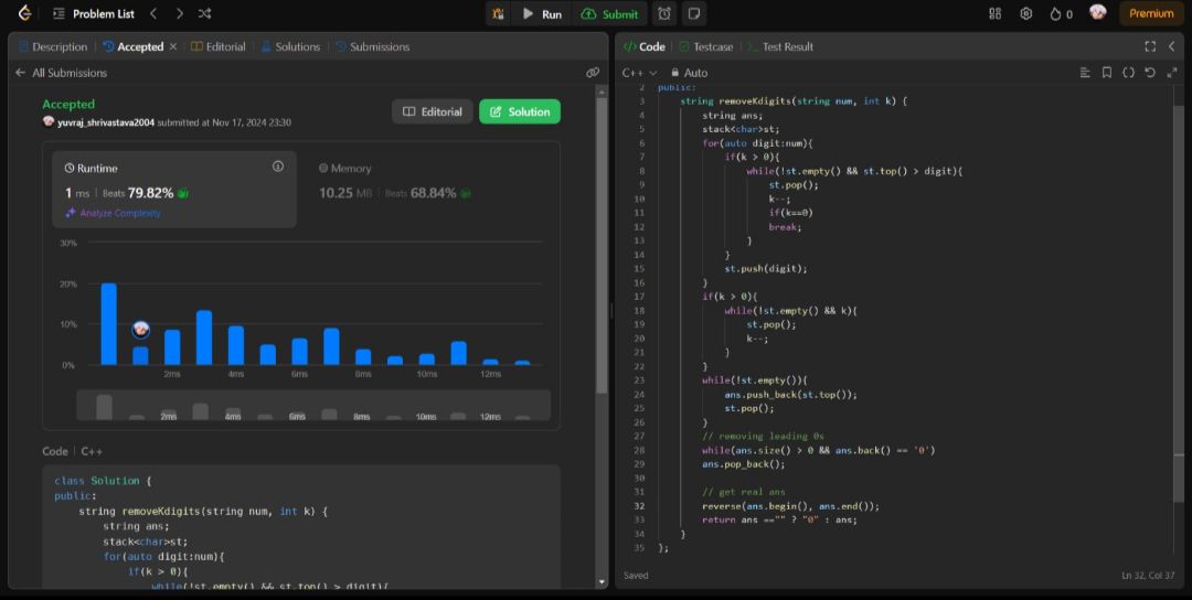 Yuvraj Shrivastava on LinkedIn: #100daysofcode #100daysofcode #leetcode ... Yuvraj Shrivastava on LinkedIn: #100daysofcode #100daysofcode #leetcode ...