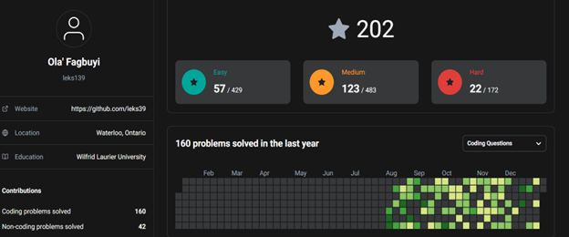 Olalekan Fagbuyi, MBA, MMA on LinkedIn: #sql #python #practice # ... Olalekan Fagbuyi, MBA, MMA on LinkedIn: #sql #python #practice # ...