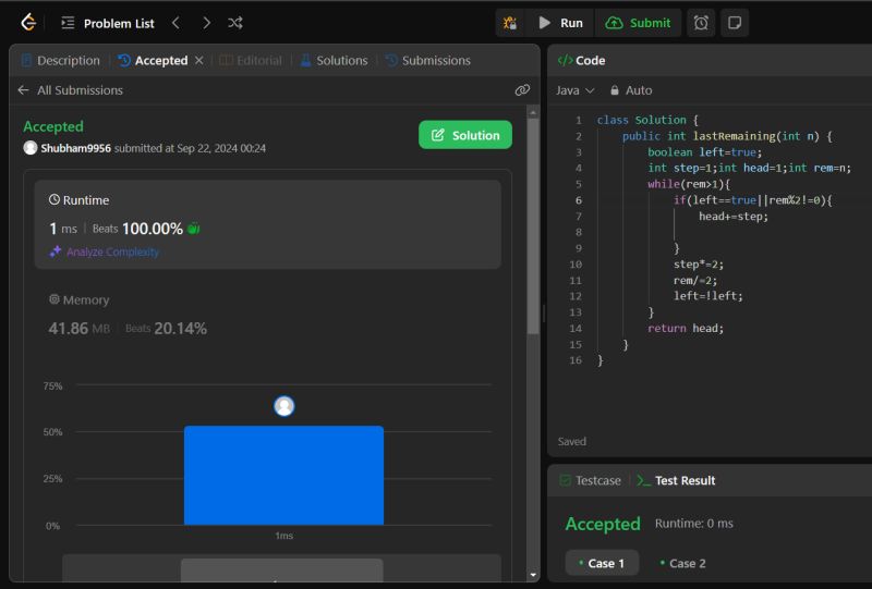 Shubham Kumar Gupta on LinkedIn: #java #problem_practice #problem # ... Shubham Kumar Gupta on LinkedIn: #java #problem_practice #problem # ...