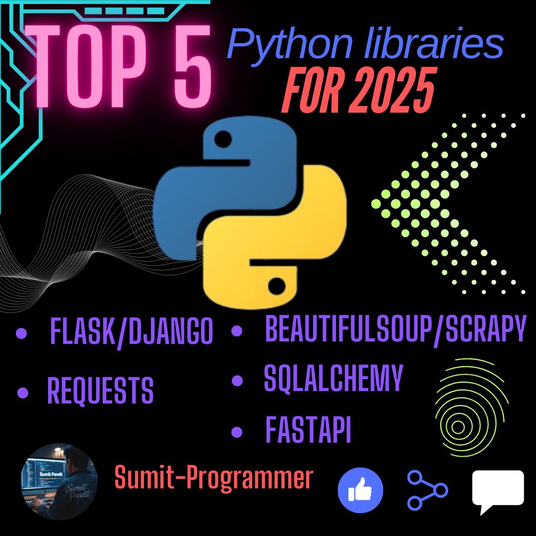 Sumit Pandit on LinkedIn: #sumitprogrammer #python #gui #customtkinter ... Sumit Pandit on LinkedIn: #sumitprogrammer #python #gui #customtkinter ...