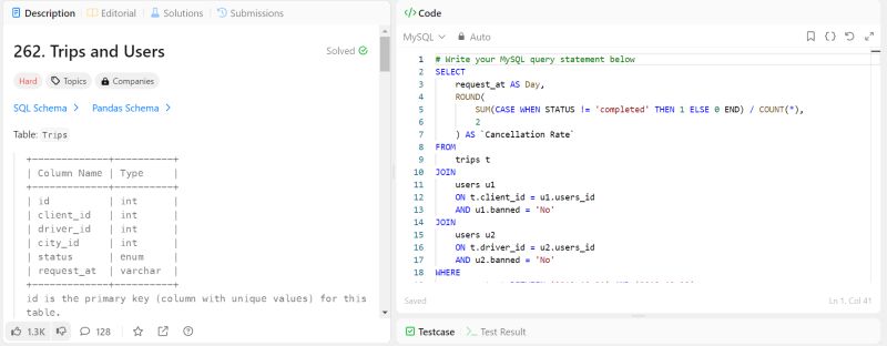 Arfin Parween 🇮🇳 on LinkedIn: #sql #dataengineering #problemsolving # ... Arfin Parween 🇮🇳 on LinkedIn: #sql #dataengineering #problemsolving # ...