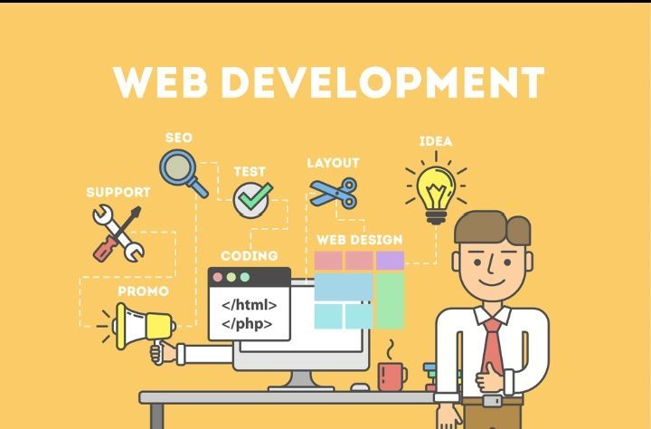 Ravi Kumar on LinkedIn: #javascript #html #css #javascript #mysql #php ... Ravi Kumar on LinkedIn: #javascript #html #css #javascript #mysql #php ...