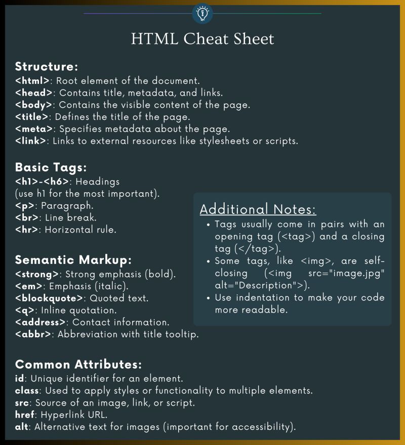 Learn HTML with this cheat sheet! | Muhammad Faisal posted on the topic ... Learn HTML with this cheat sheet! | Muhammad Faisal posted on the topic ...