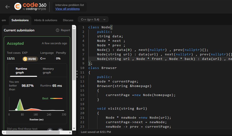 Neeraj Gupta on LinkedIn: #dsa #linkedlist #codingjourney # ... Neeraj Gupta on LinkedIn: #dsa #linkedlist #codingjourney # ...