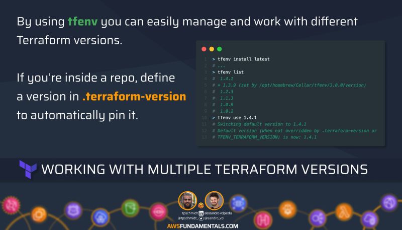 AWS Fundamentals on LinkedIn: #awsfundamentals #awsfundamentalshottip # ... AWS Fundamentals on LinkedIn: #awsfundamentals #awsfundamentalshottip # ...