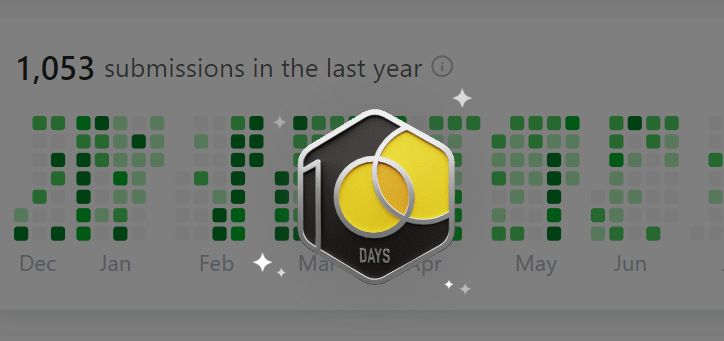 Achieved 100 Days of LeetCode problem-solving | Ansh Tyagi posted on ... Achieved 100 Days of LeetCode problem-solving | Ansh Tyagi posted on ...