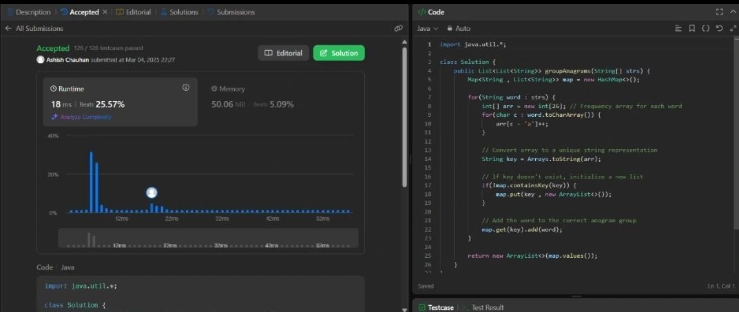 #leetcode #coding #problemsolving #java #datastructures #algorithms ... #leetcode #coding #problemsolving #java #datastructures #algorithms ...