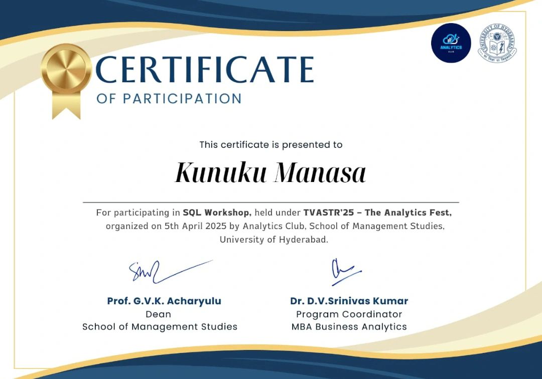 #sql #databasemanagement #universityofhyderabad #learningjourney ... #sql #databasemanagement #universityofhyderabad #learningjourney ...