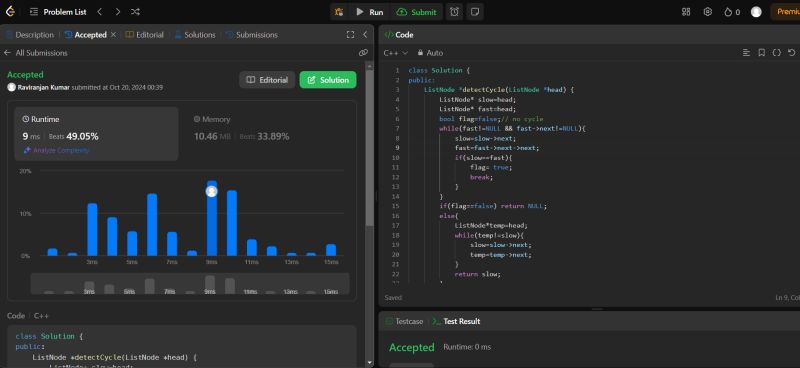 Ravi Ranjan on LinkedIn: #leetcode #codingchallenge #cpp #linkedlist # ... Ravi Ranjan on LinkedIn: #leetcode #codingchallenge #cpp #linkedlist # ...