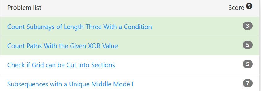 Ashish Khurana on LinkedIn: #leetcode #codingcontest #problemsolving # ... Ashish Khurana on LinkedIn: #leetcode #codingcontest #problemsolving # ...