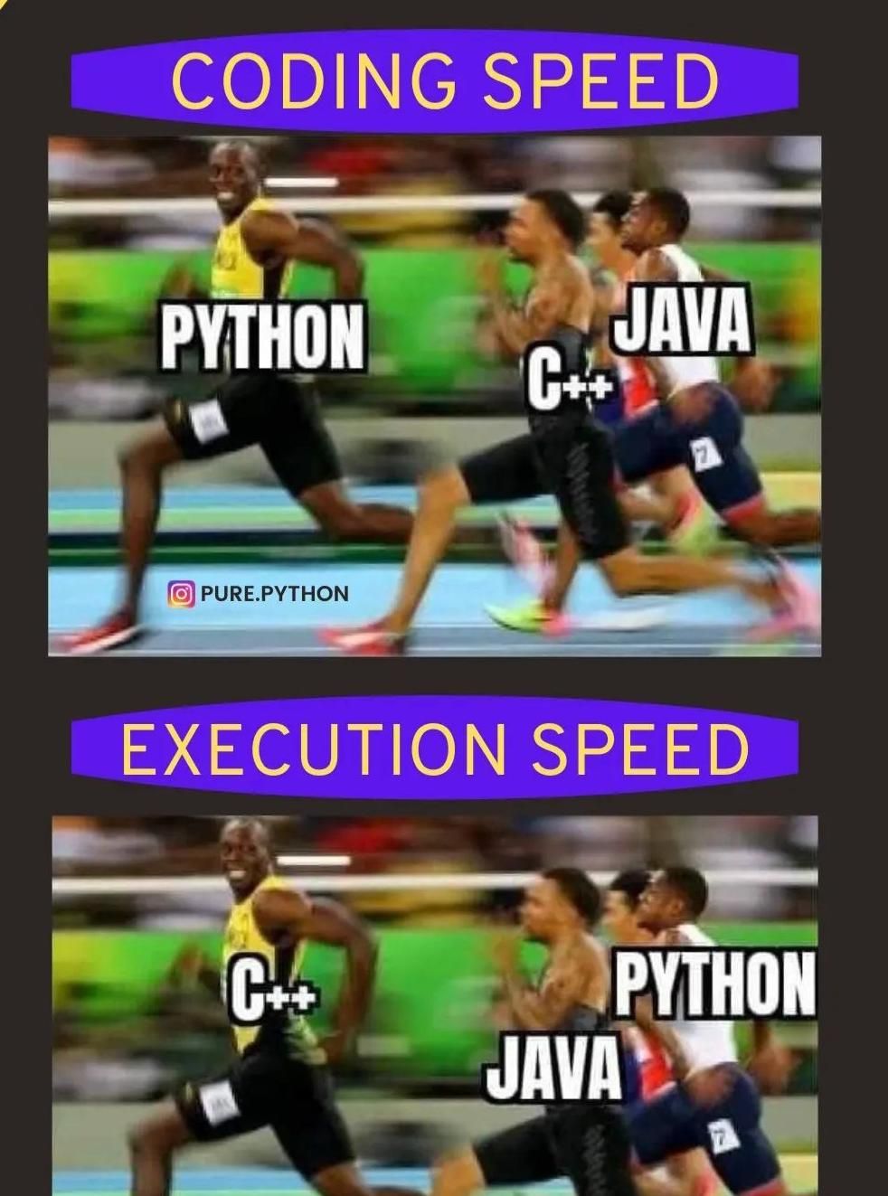 Naijo Jacob on LinkedIn: #java #python #c #programminglanguages # ... Naijo Jacob on LinkedIn: #java #python #c #programminglanguages # ...