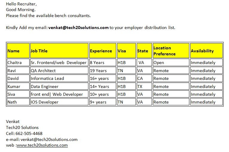 Venkat Prasad K. on LinkedIn: Hotlist: Consultants looking for ... Venkat Prasad K. on LinkedIn: Hotlist: Consultants looking for ...