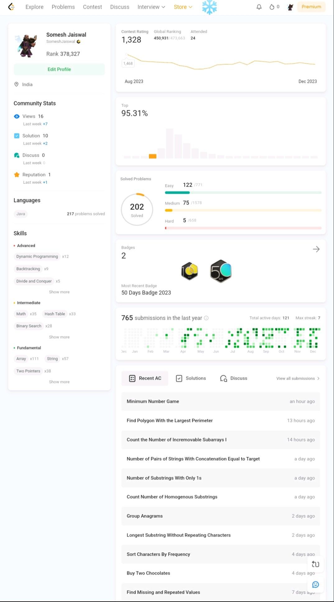 Completed 200+ coding questions on Leetcode | Somesh Jaiswal posted on ... Completed 200+ coding questions on Leetcode | Somesh Jaiswal posted on ...