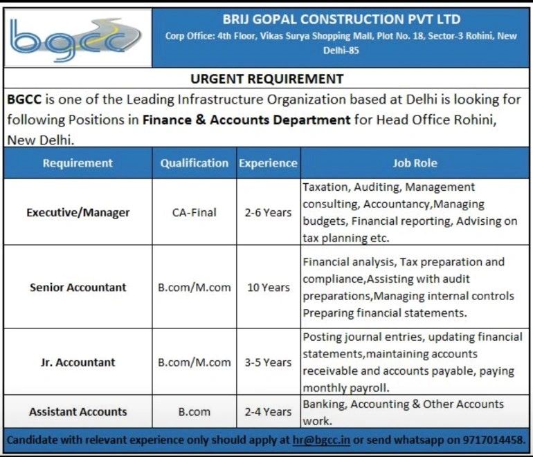 Parasini Ganesh Reddy on LinkedIn: #surveyodisha #surveyofindialife # ... Parasini Ganesh Reddy on LinkedIn: #surveyodisha #surveyofindialife # ...