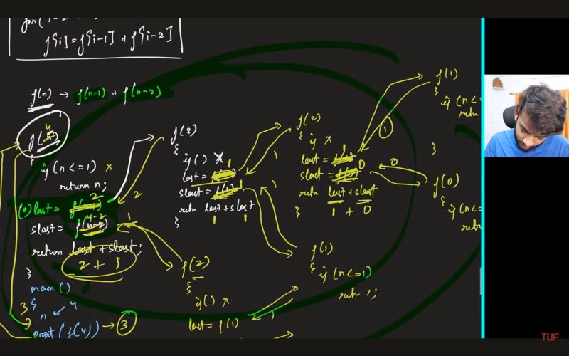 Santosh kumar on LinkedIn: #dsachallenge #dsa #recursion #arrays # ... Santosh kumar on LinkedIn: #dsachallenge #dsa #recursion #arrays # ...