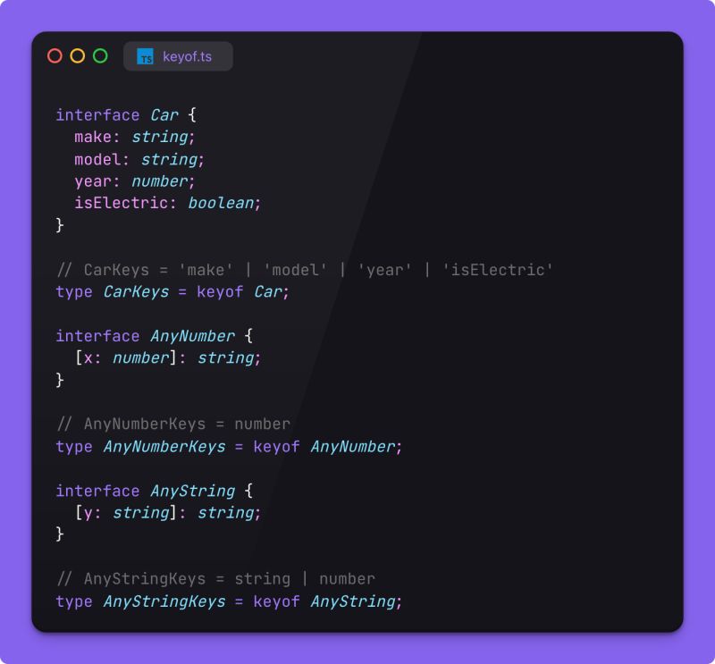 How to write keyof keyword in TypeScript | Ryan Talbert posted on the ... How to write keyof keyword in TypeScript | Ryan Talbert posted on the ...