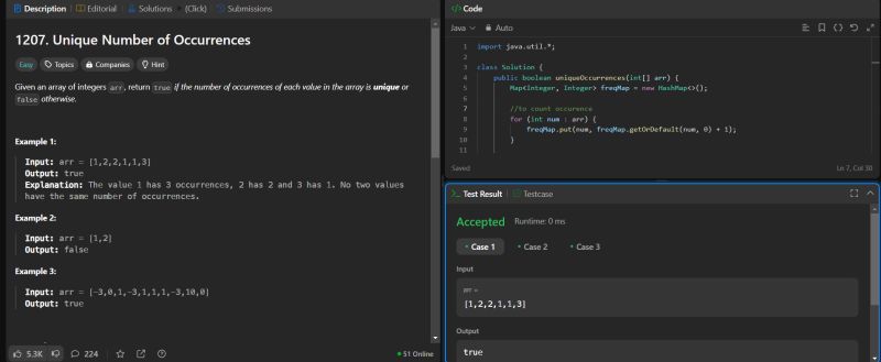 #leetcode #leetcode75 #hashing #dsa #coding #problemsolving | Tanisha ... #leetcode #leetcode75 #hashing #dsa #coding #problemsolving | Tanisha ...