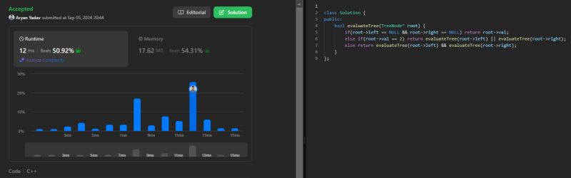 Aryan Yadav on LinkedIn: 馃殌 Day 97 of 100: LeetCode Challenge - Evaluate ... Aryan Yadav on LinkedIn: 馃殌 Day 97 of 100: LeetCode Challenge - Evaluate ...