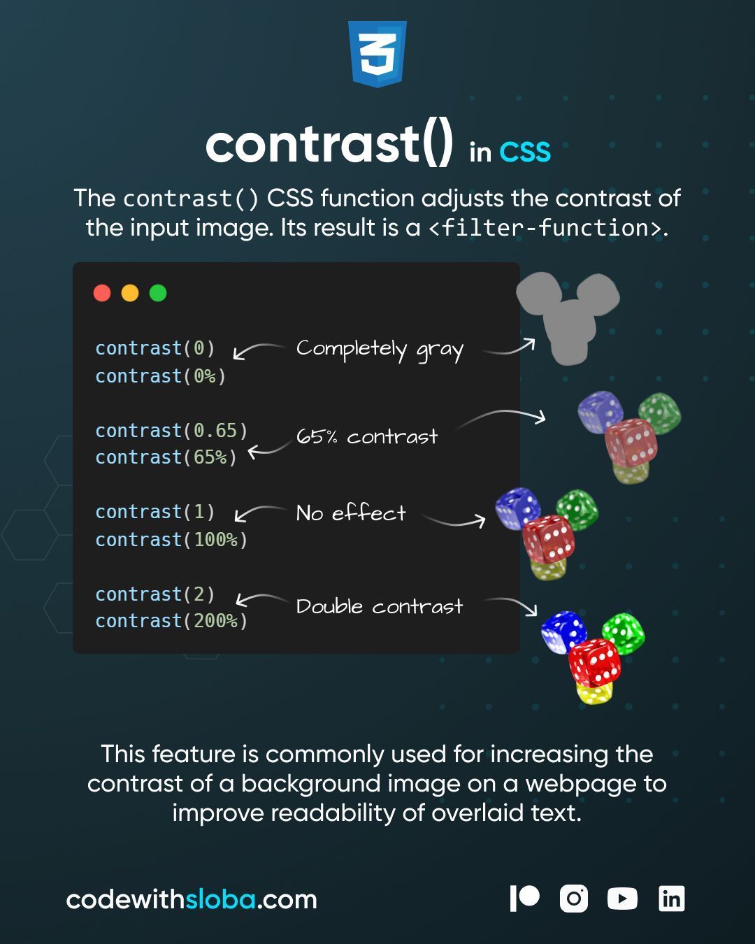 Kartik Kaushik on LinkedIn: #webdesign #css #accessibility # ... Kartik Kaushik on LinkedIn: #webdesign #css #accessibility # ...