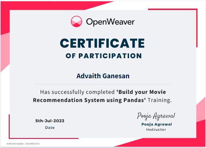 Advaith Ganesan on LinkedIn: #pandas #pythonprogramming # ... Advaith Ganesan on LinkedIn: #pandas #pythonprogramming # ...