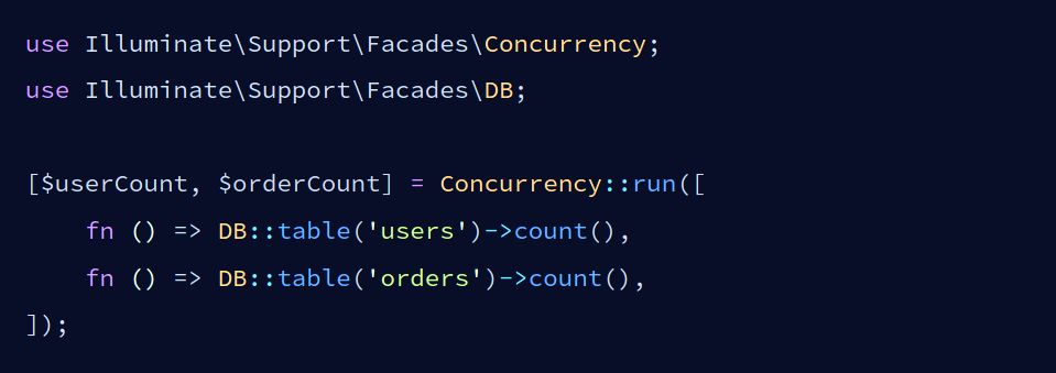Md Ruhul Amin on LinkedIn: #concurrency #concurrency #laravel #php # ... Md Ruhul Amin on LinkedIn: #concurrency #concurrency #laravel #php # ...