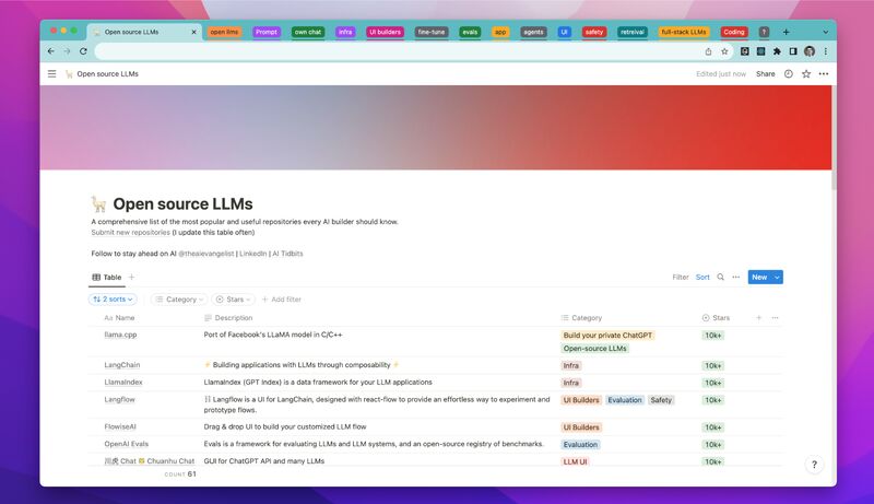 Sahar Mor on LinkedIn: #artificialintelligence #machinelearning # ... Sahar Mor on LinkedIn: #artificialintelligence #machinelearning # ...