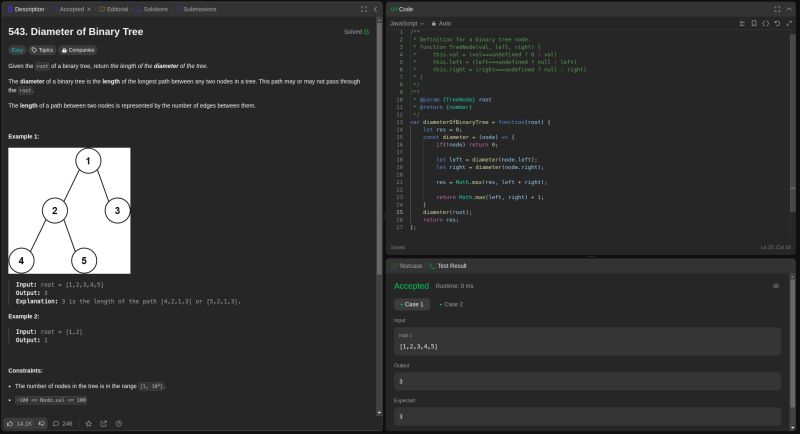 Rohith Achar on LinkedIn: #leetcode #dailygrind #problemsolving # ... Rohith Achar on LinkedIn: #leetcode #dailygrind #problemsolving # ...