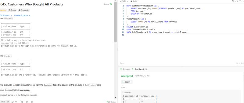 #scaler #leetcode #365daysofcodescaler #python #sql #pandas | Sasank ... #scaler #leetcode #365daysofcodescaler #python #sql #pandas | Sasank ...