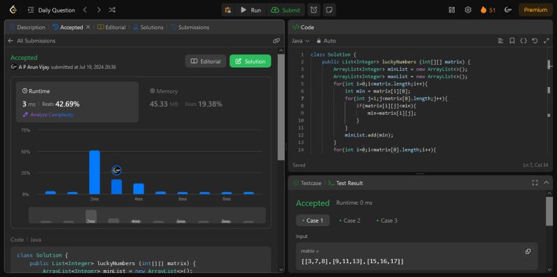 100Days of LeetCode: From Code Cadet to Algorithm Architect | Arun ... 100Days of LeetCode: From Code Cadet to Algorithm Architect | Arun ...