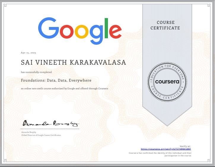 Sai Vineeth Karakavalasa on LinkedIn: #google #connections Sai Vineeth Karakavalasa on LinkedIn: #google #connections