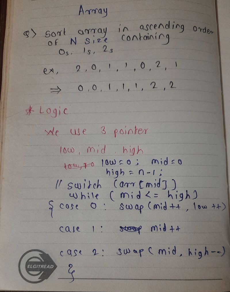 Rohit Devkar on LinkedIn: #60daysofcode #60daysofcode #dsa #day1 # ... Rohit Devkar on LinkedIn: #60daysofcode #60daysofcode #dsa #day1 # ...