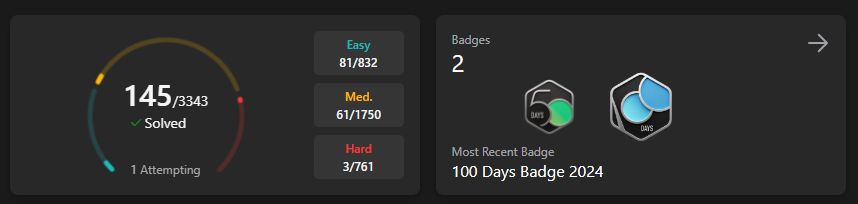 Bhanu Pratap Tailor on LinkedIn: #leetcode #100days #codingjourney # ... Bhanu Pratap Tailor on LinkedIn: #leetcode #100days #codingjourney # ...