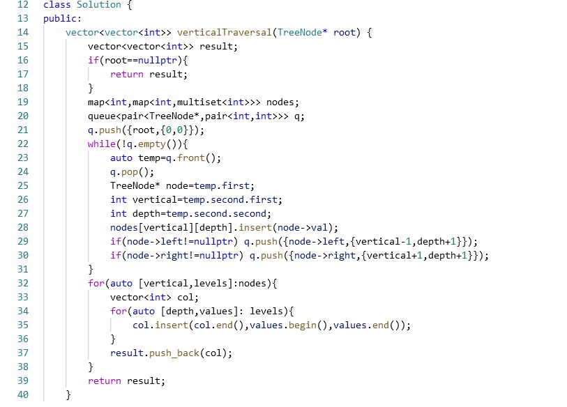 Pradeesh S on LinkedIn: #day40 #dsa #100daysofcode #binarytree # ... Pradeesh S on LinkedIn: #day40 #dsa #100daysofcode #binarytree # ...