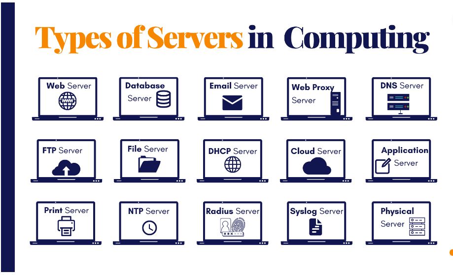Rahul K on LinkedIn: #cloudcomputing #cloud #devops #devops #aws # ... Rahul K on LinkedIn: #cloudcomputing #cloud #devops #devops #aws # ...