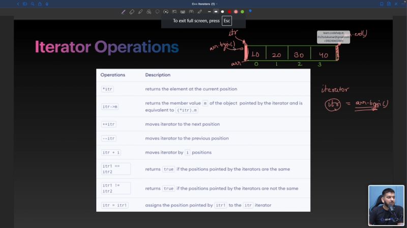 Rajesh kumar Behera on LinkedIn: 🚀 Day 4 of my 75-Day LLD Learning and ... Rajesh kumar Behera on LinkedIn: 🚀 Day 4 of my 75-Day LLD Learning and ...