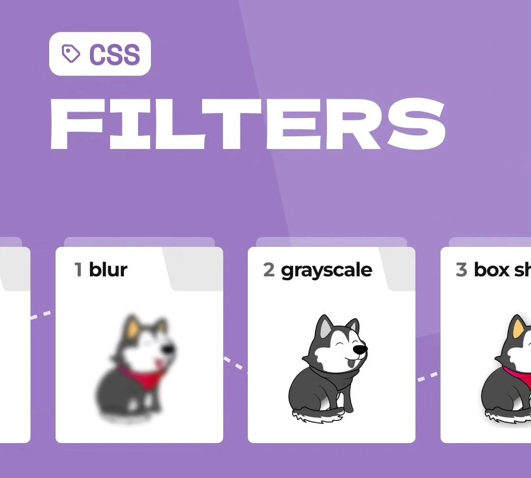 #css #css3 #notes | Mahaveer Suryavanshi #css #css3 #notes | Mahaveer Suryavanshi